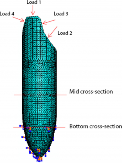 Internet Scientific Publications